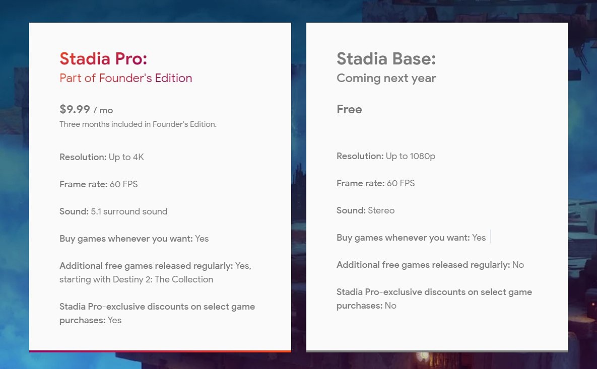 Stadia、基本無料のベーシックサービス「Stadia Base」を2020年よりスタート - GAME Watch