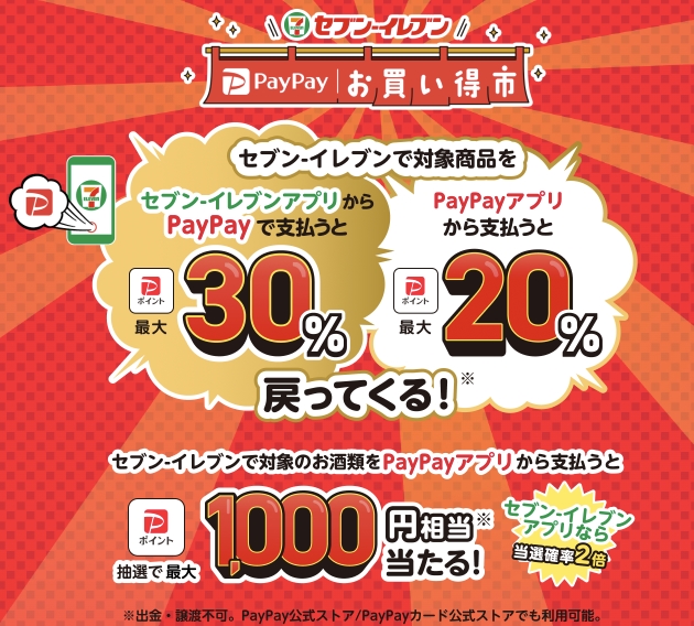 PayPayにて「セブン-イレブン PayPayお買い得市」本日5月15日より開催！ 対象商品購入で最大30%還元 - GAME Watch