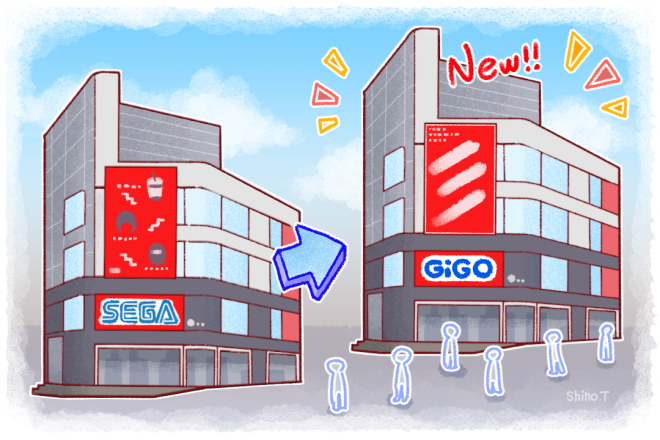 【セガがGENDAに】マンガで振り返るゲーム業界：セガ エンタテインメントがGENDA SEGA Entertainmentに変わった日 ...