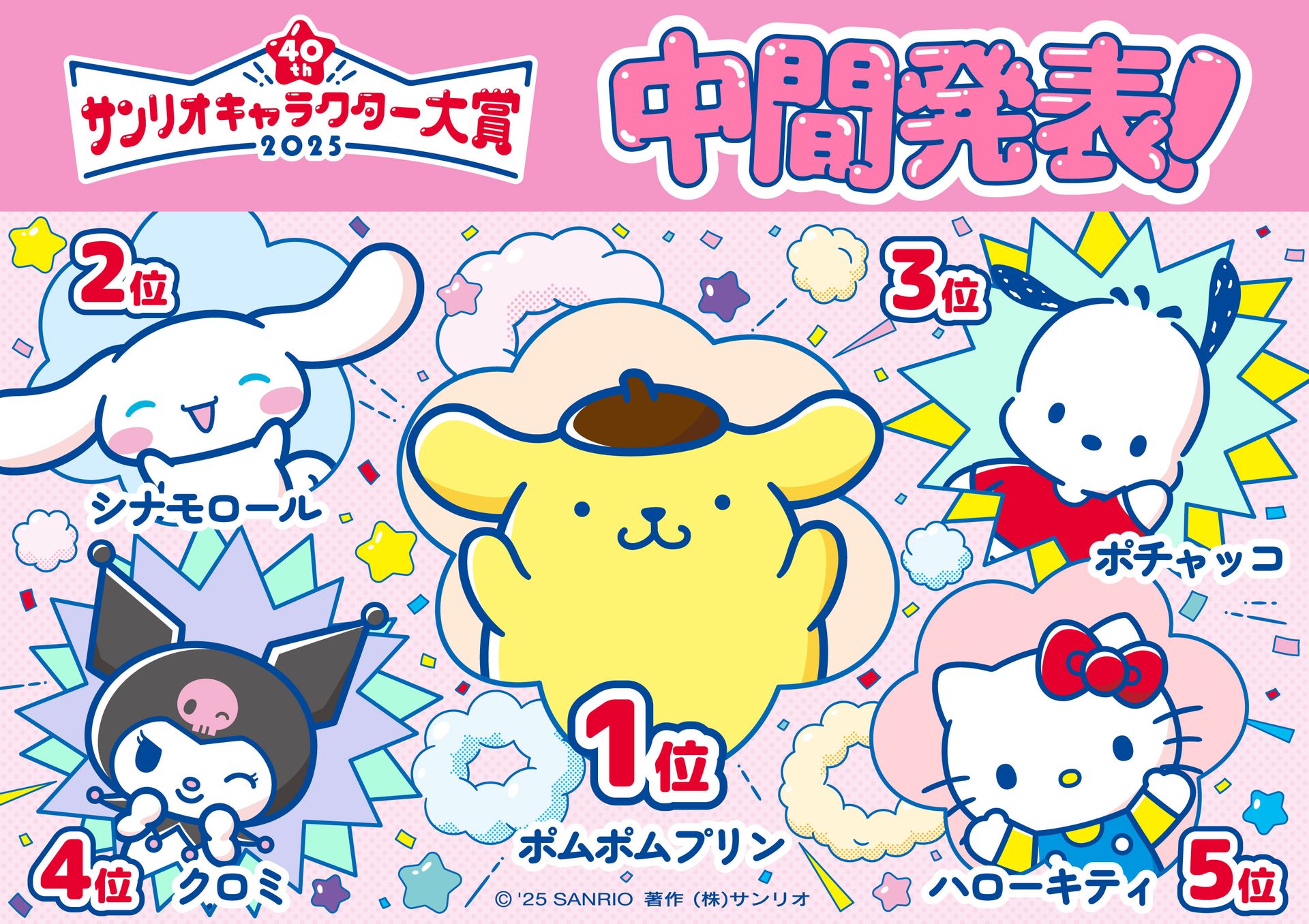 「2025年サンリオキャラクター大賞」の中間順位発表。「ポムポムプリン」が1位をキープ - GAME Watch